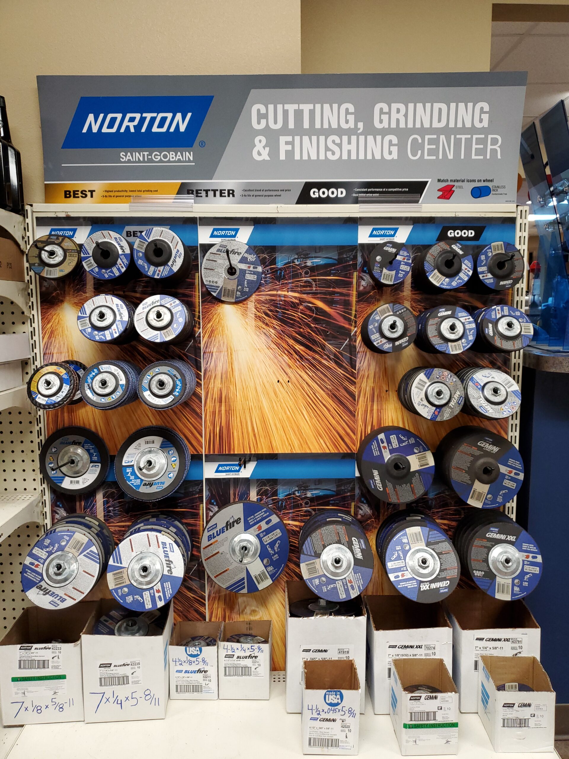 Welding Tools - CISCO